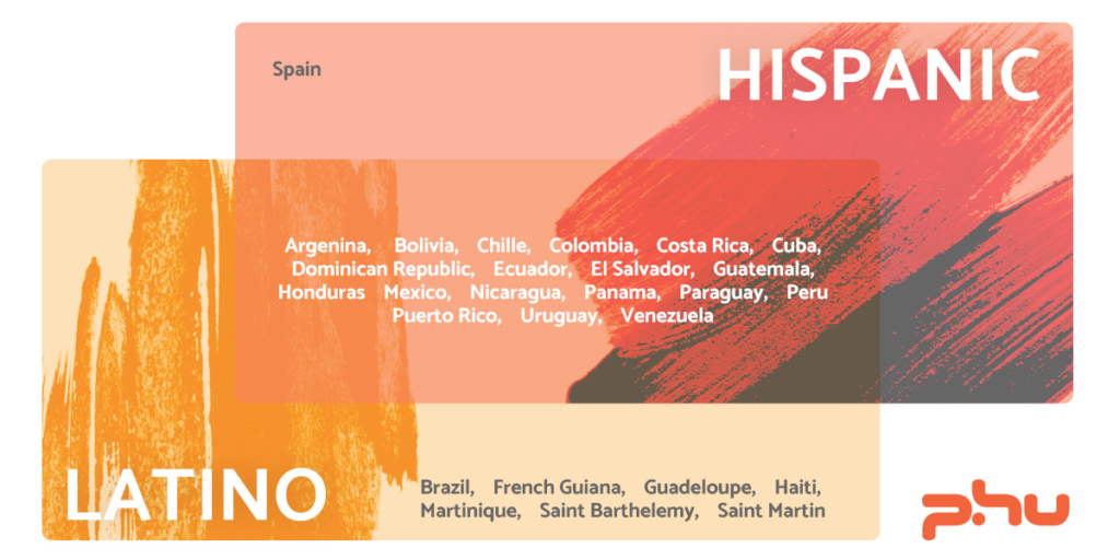 What’s the Powerful difference between LatinX and Hispanic ...